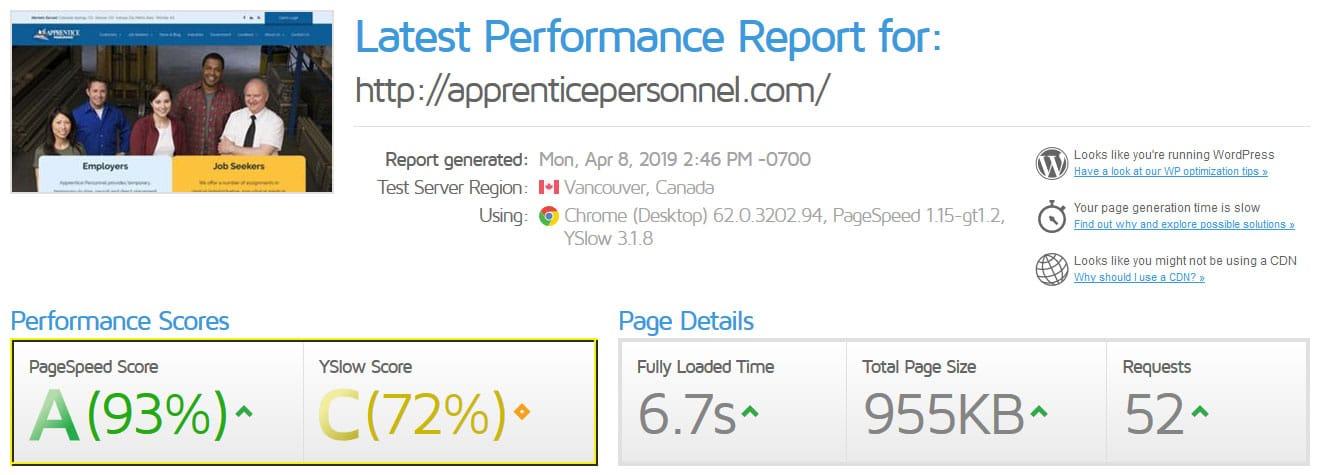 Apprentice Personnel - Infront Webworks
