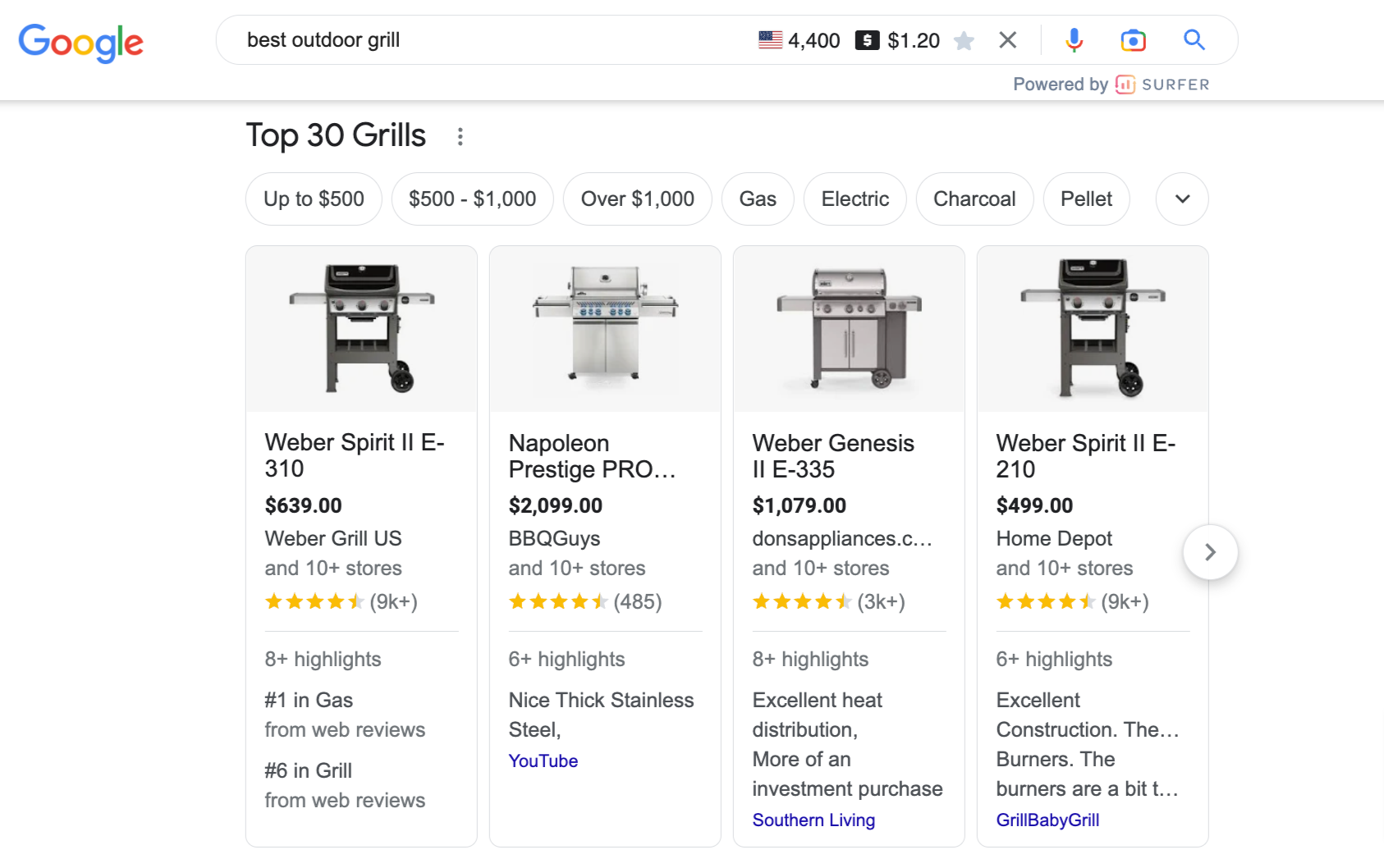 How To Optimize for Google’s Shopping Carousel | Infront